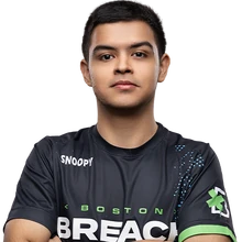 Snoopy - CDL Player Stats & Performance | COD Stats